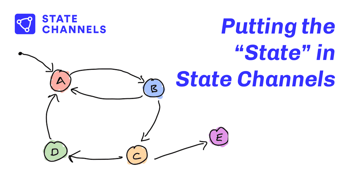 Putting the 'state' in state channels | State Channels Blog